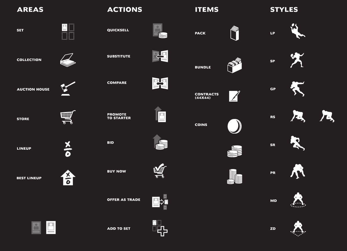 Madden NFL 15 Ultimate Team Icons - Hinge