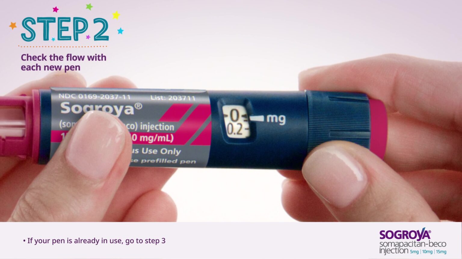 How To Use Sogroya For Children - Hinge